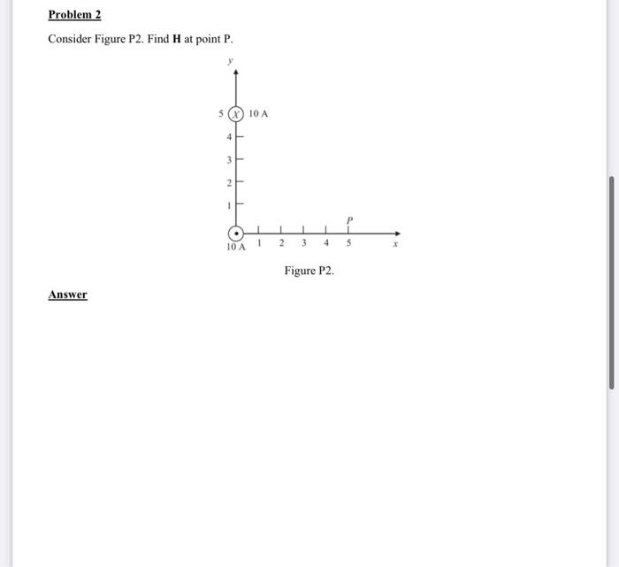 Solved Consider Figure P2. Find H at point P. | Chegg.com