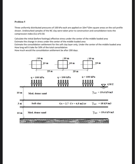 Solved Problem 5 Three uniformly distributed pressures of | Chegg.com