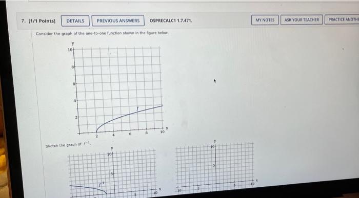 Solved Consider the graph of the one-to-one function shown | Chegg.com