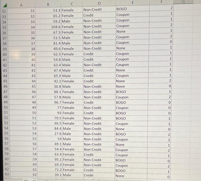 Solved Excel formulas only. anything else will be down | Chegg.com