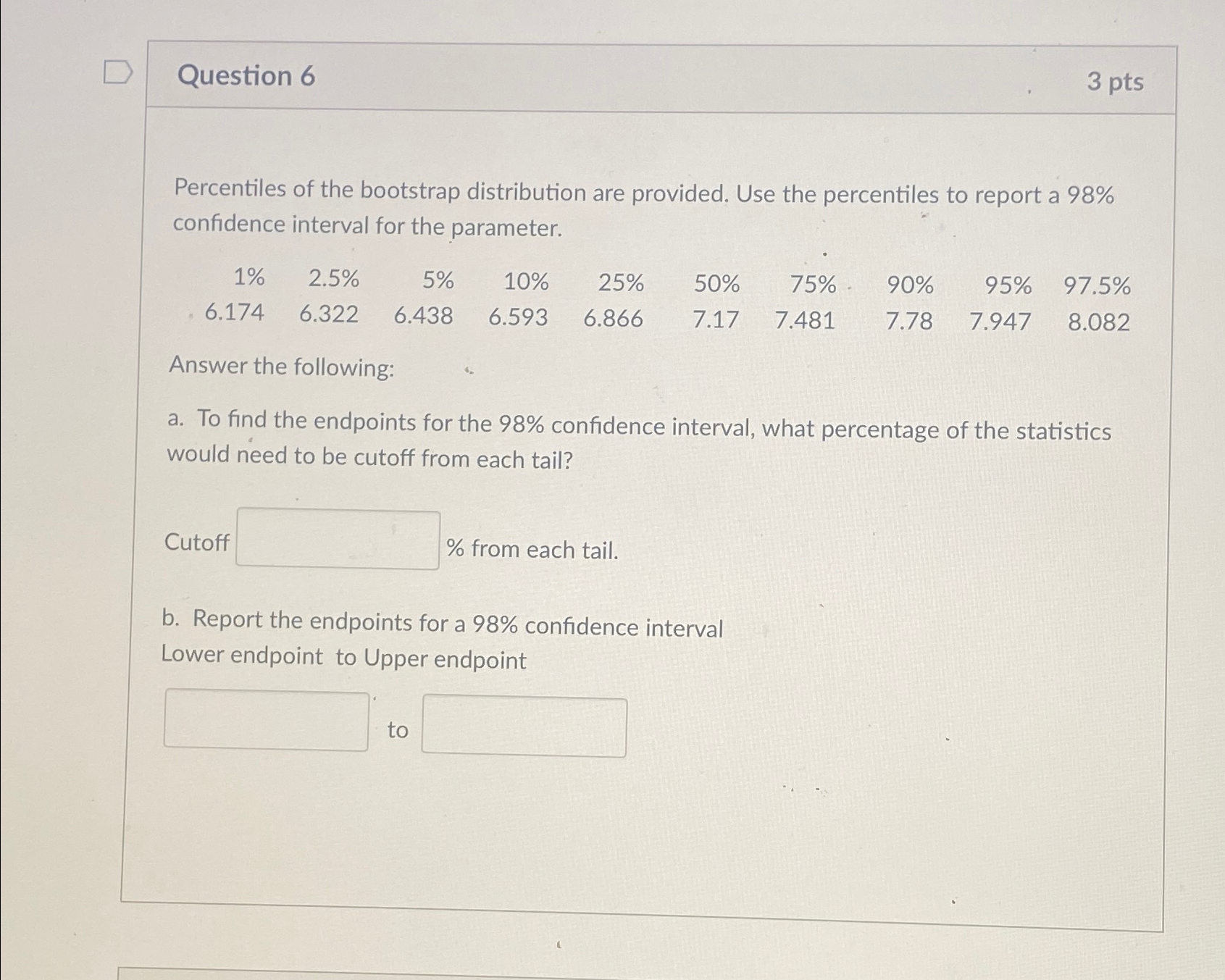 Solved Question 63 ﻿ptsPercentiles of the bootstrap | Chegg.com