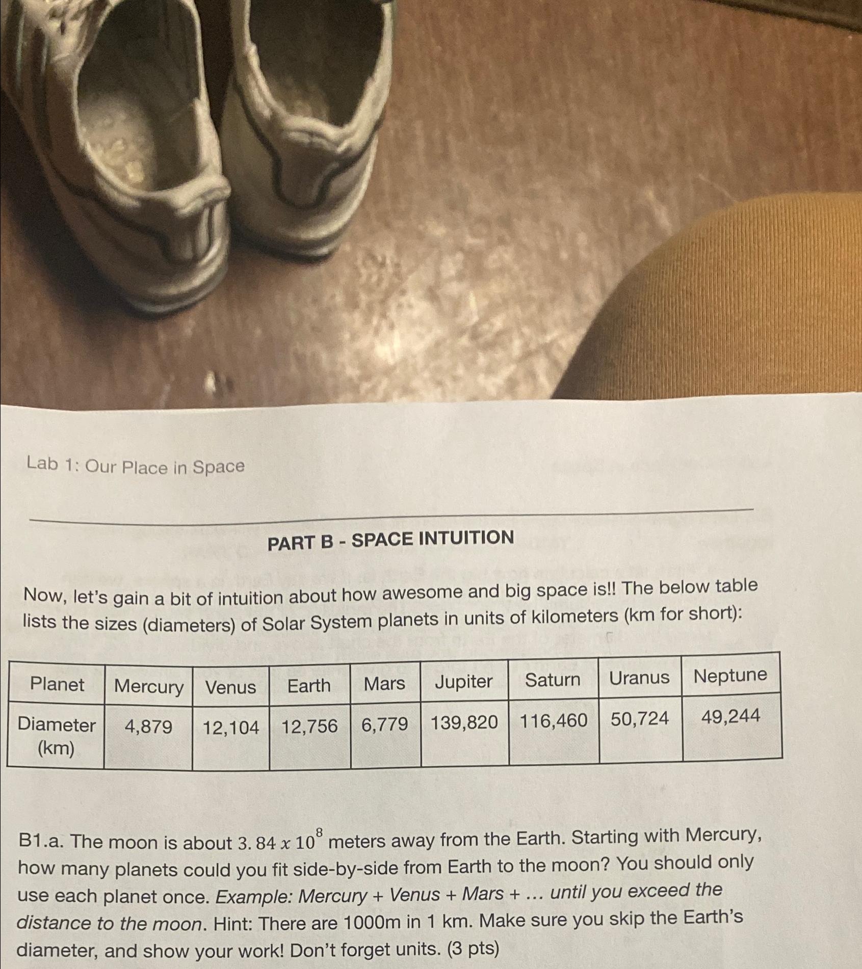 Solved Lab 1: Our Place in SpacePART B - ﻿SPACE | Chegg.com
