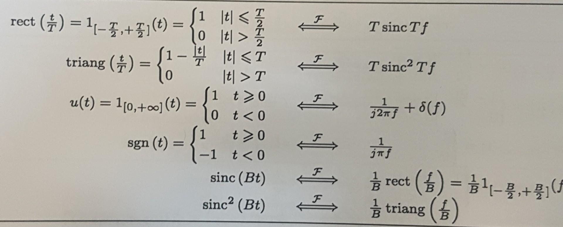 Solved Explain step by step using parsevals theorem and the | Chegg.com