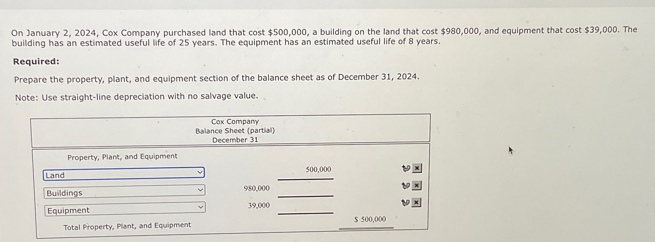 On January 2, 2024, ﻿Cox Company purchased land that | Chegg.com