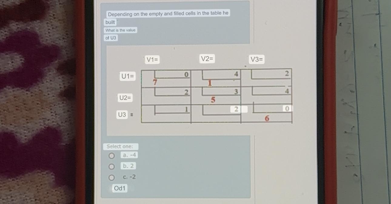 Solved Depending on the empty and filled cells in the table | Chegg.com