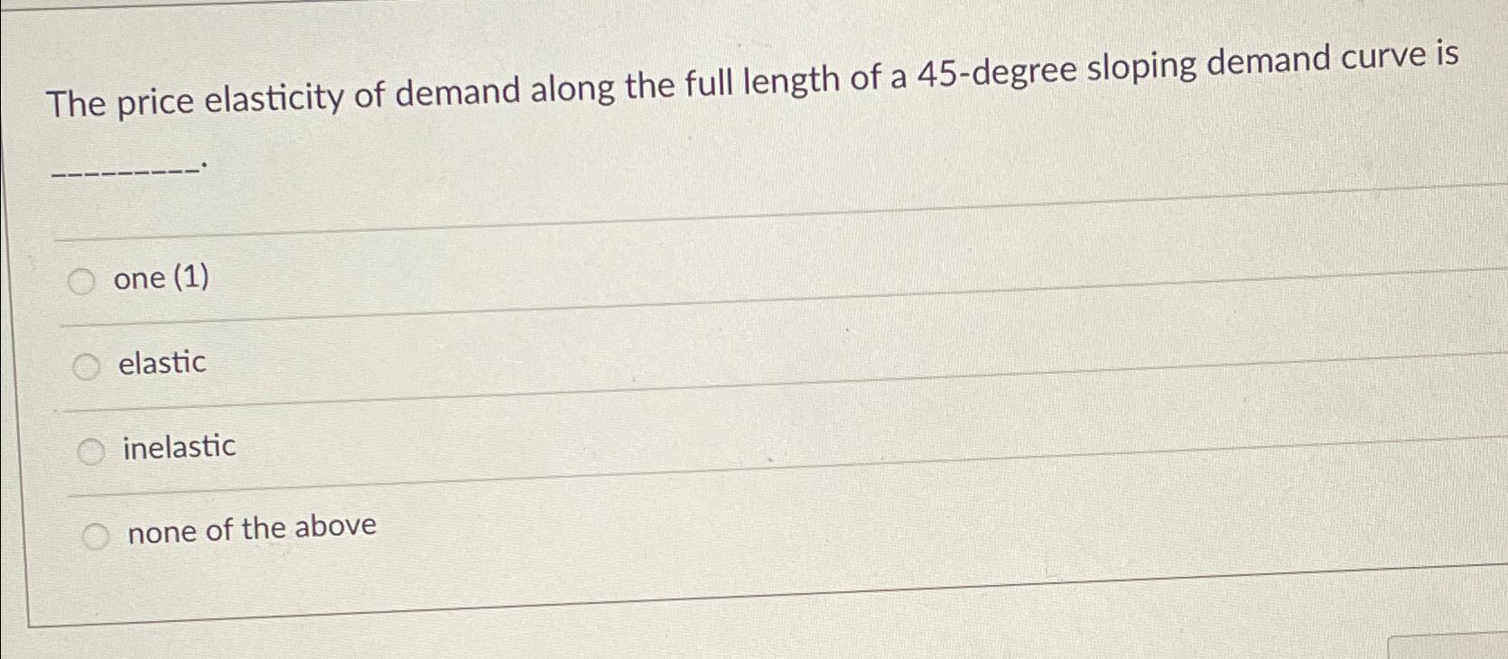 Solved The price elasticity of demand along the full length | Chegg.com