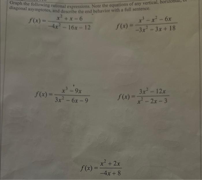 Solved Graph the following rational expressions. Note the | Chegg.com