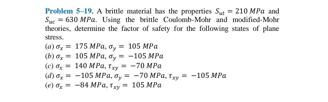 Solved Problem 5-19. A brittle material has the properties | Chegg.com