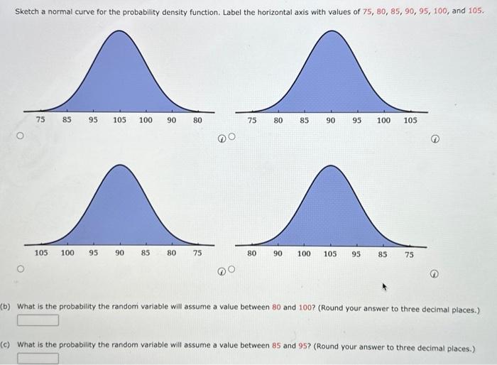Solved A random variable is normally distributed with a mean | Chegg.com
