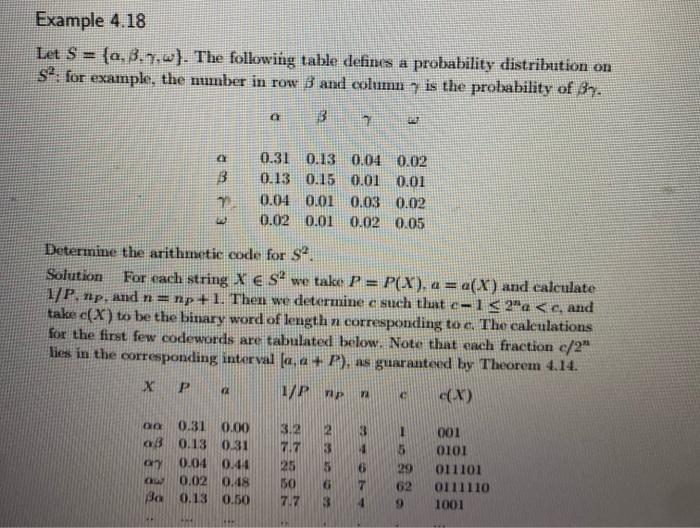 Solved 4.16. Find the codeword for wa in the arithmetic code | Chegg.com