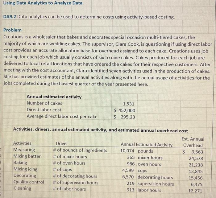 DA9.2. Data analytict can be used to determine costs | Chegg.com
