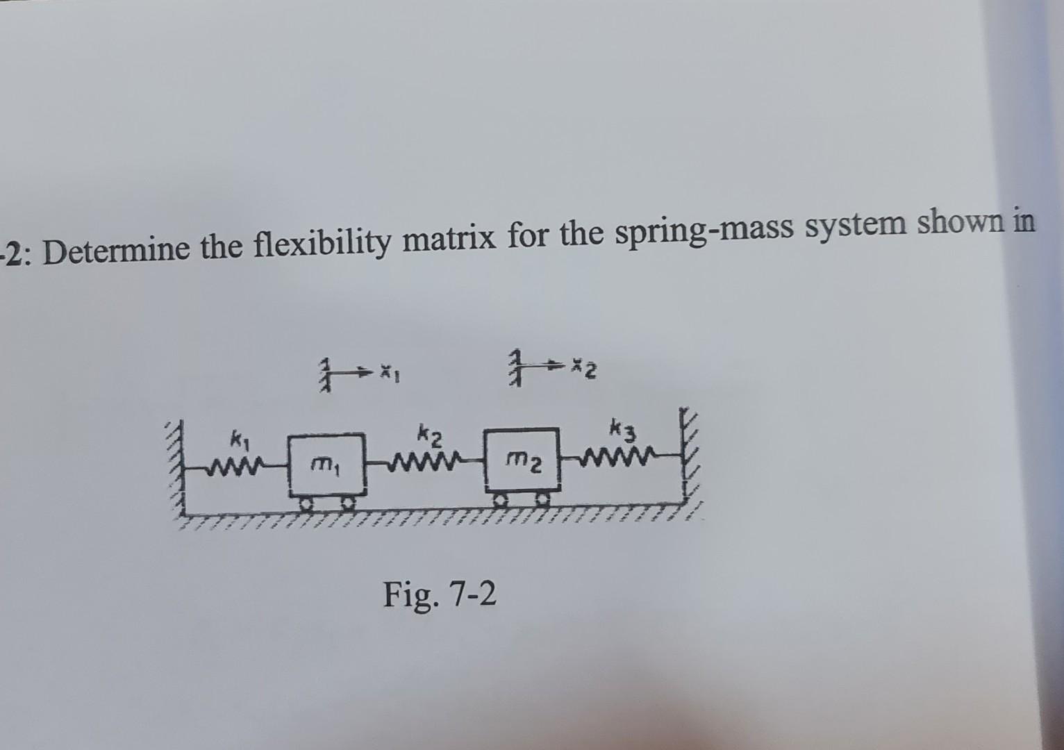 Solved -2: Determine the flexibility matrix for the | Chegg.com