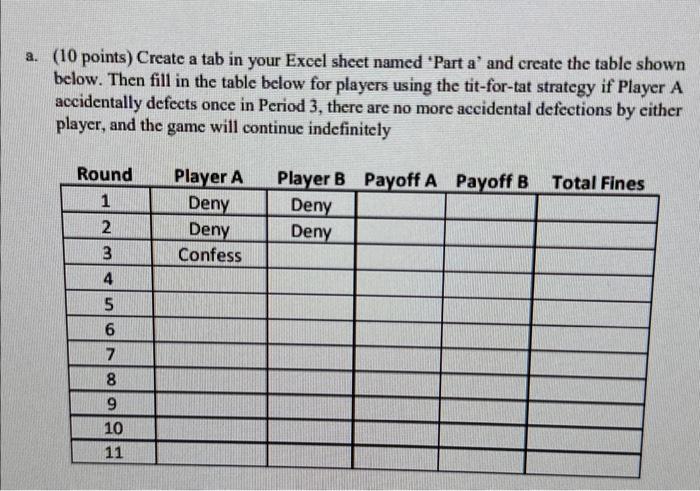 (10 points) Create a tab in your Excel sheet named | Chegg.com (10 points) Create a tab in your Excel sheet named | Chegg.com
