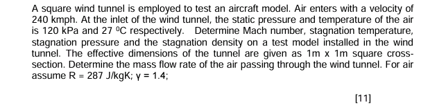 Solved A square wind tunnel is employed to test an aircraft | Chegg.com