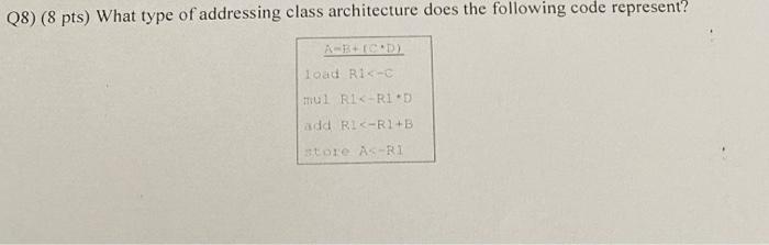 Solved Q8) (8 pts) What type of addressing class | Chegg.com