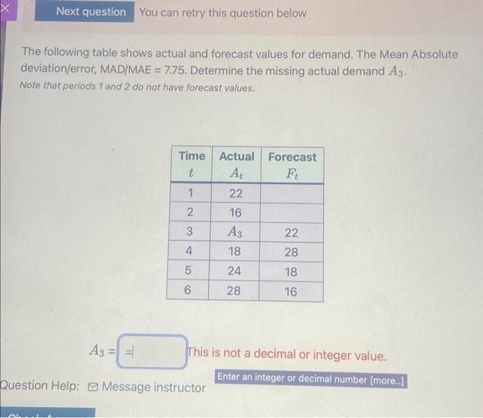 Solved You can retry this question below The following table | Chegg.com