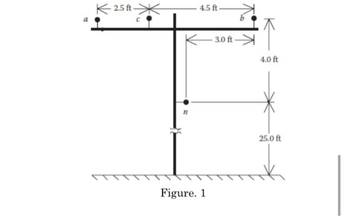 Solved Problem-5 [40 Points] Design the overhead line in | Chegg.com