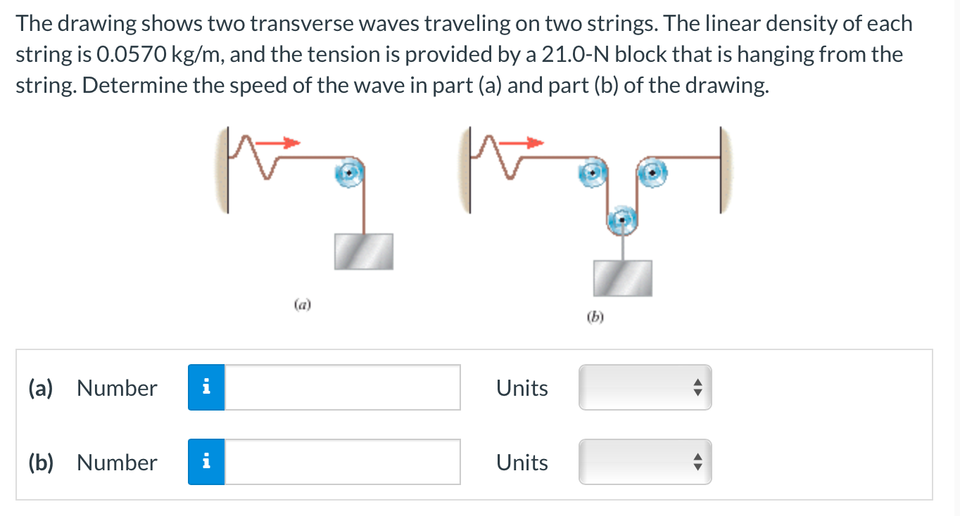 Solved The drawing shows two transverse waves traveling on | Chegg.com