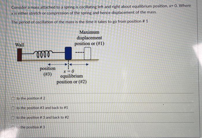 Solved Consider a mass attached to a spring is oscillating | Chegg.com