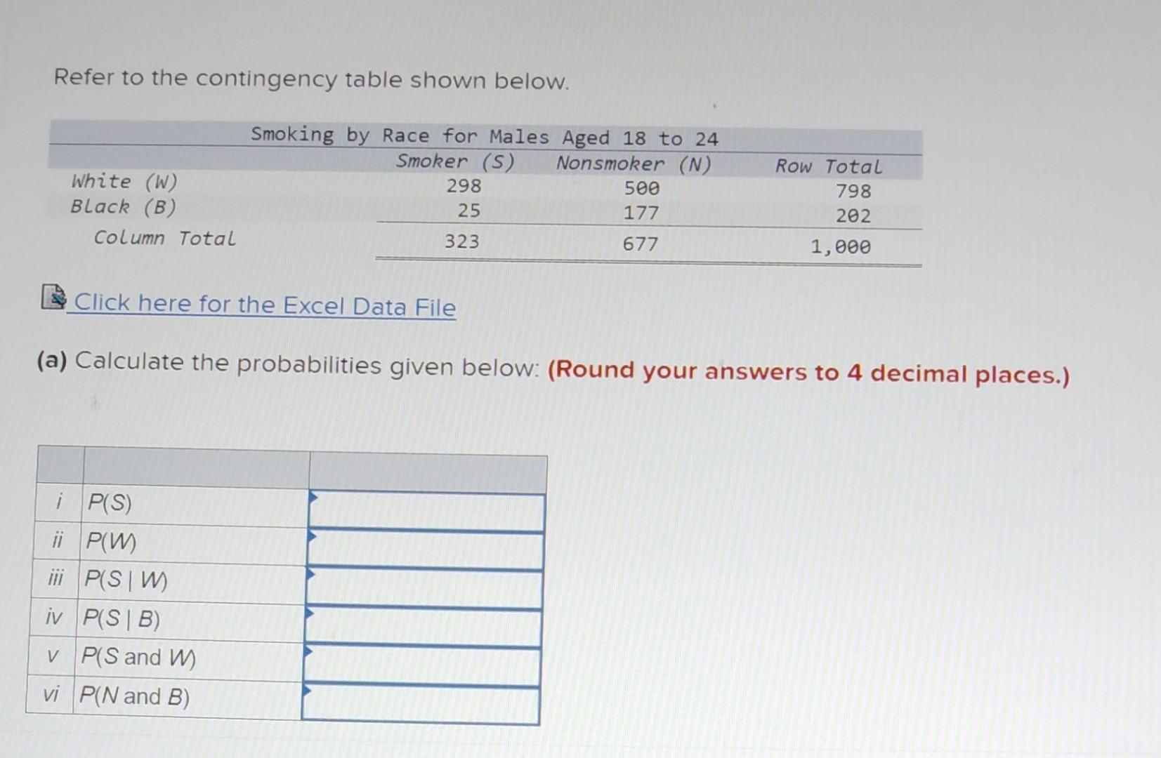 Solved Refer to the contingency table shown below. Click | Chegg.com