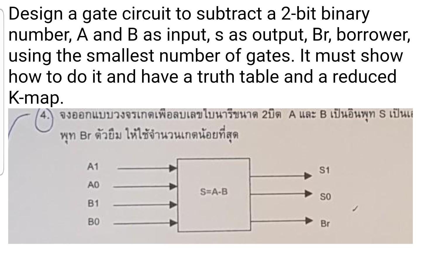 Solved Design a gate circuit to subtract a 2-bit binary | Chegg.com