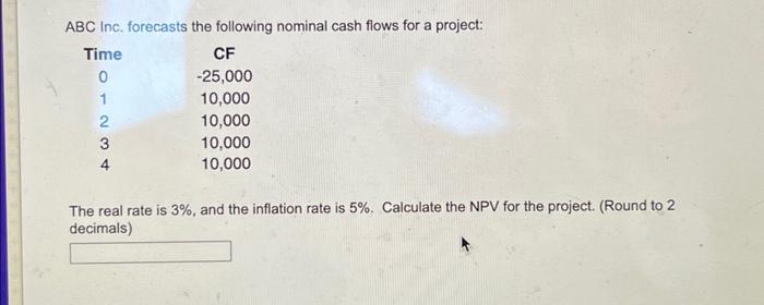 Solved ABC Inc. forecasts the following nominal cash flows | Chegg.com