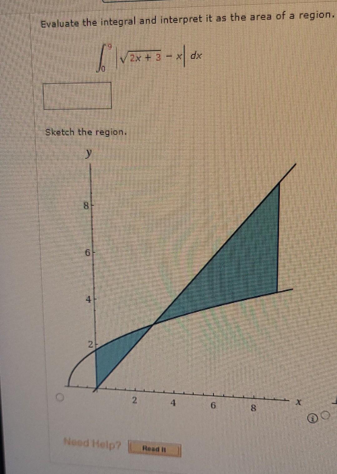 Solved I tried squaring the function to simplify and took 2 | Chegg.com