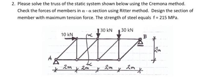 Solved 2. Please solve the truss of the static system shown | Chegg.com