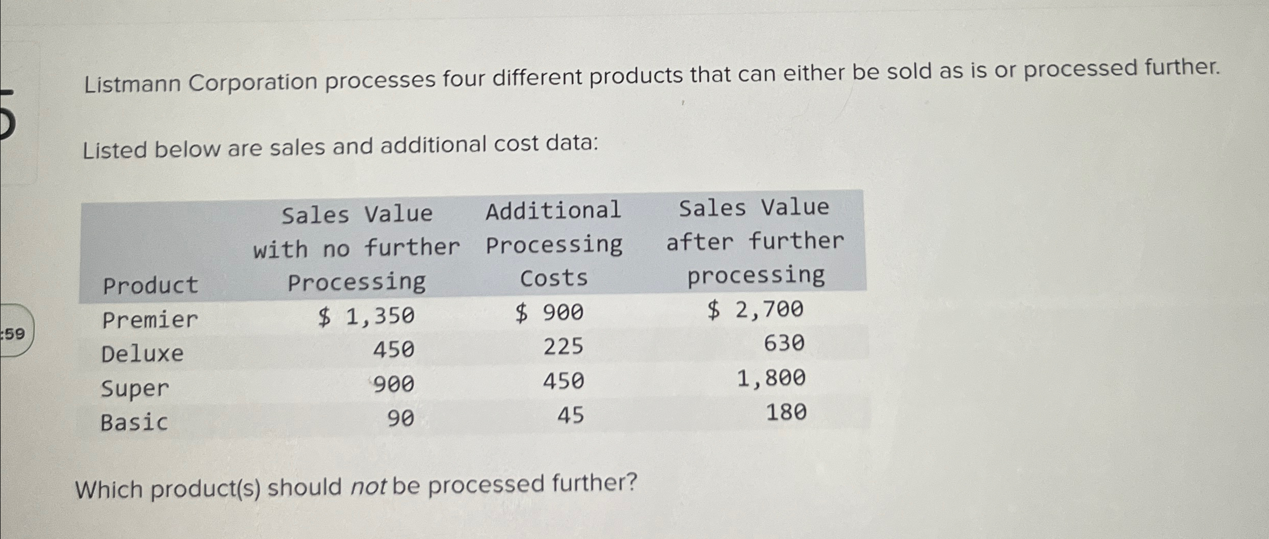 Listmann Corporation processes four different | Chegg.com