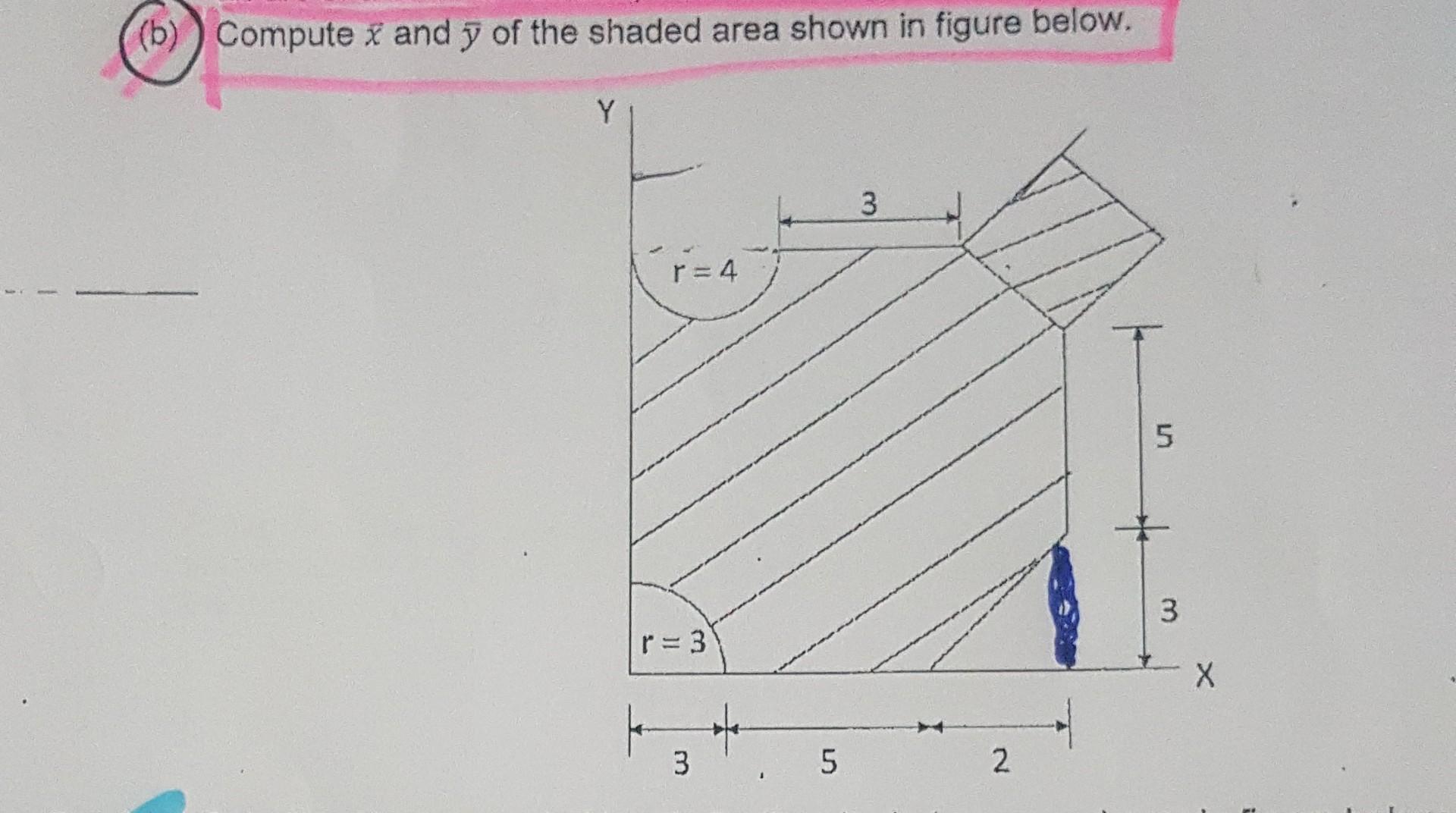 Solved Compute xˉ and yˉ of the shaded area shown in figure | Chegg.com
