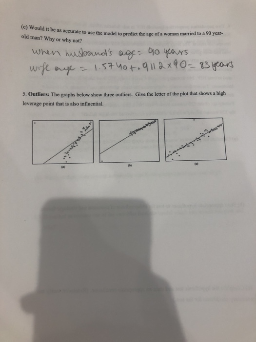 Solved Single linear regression: The scatterplot below | Chegg.com