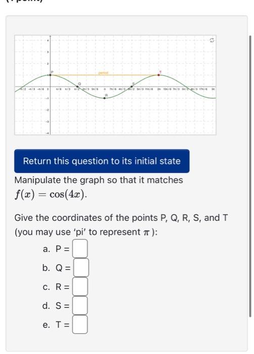 Solved Manipulate the graph so that it matches f(x)=cos(4x) | Chegg.com