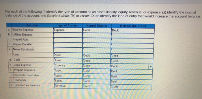 Solved For each of the following (1) identify the type of | Chegg.com