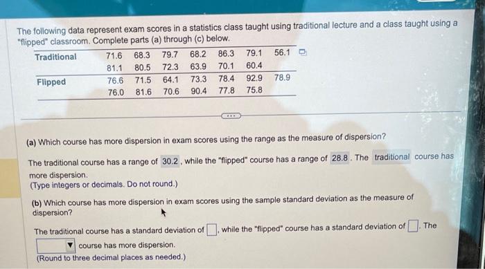 Solved The following data represent exam scores in a | Chegg.com