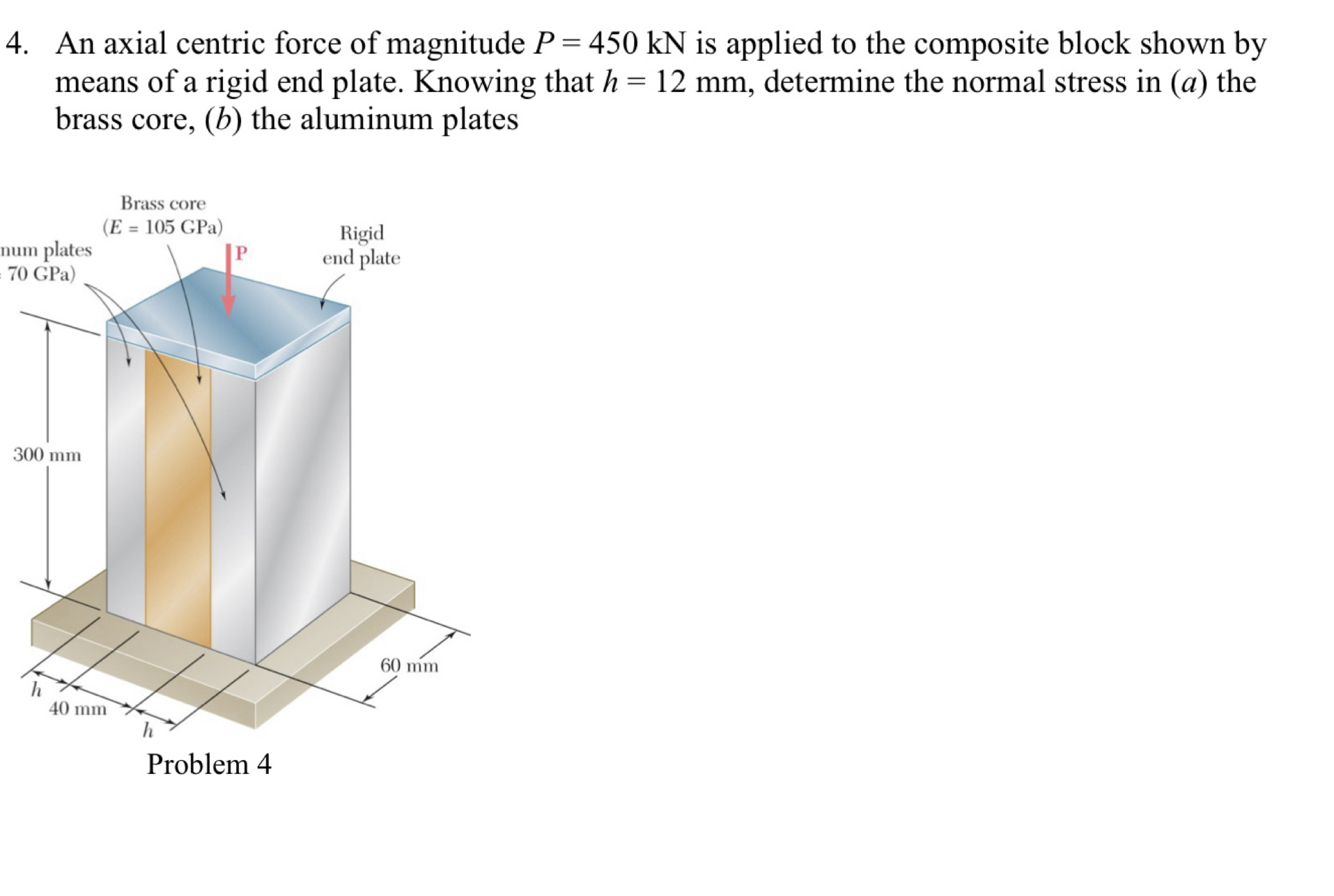 Solved An axial centric force of magnitude P=450kN ﻿is | Chegg.com