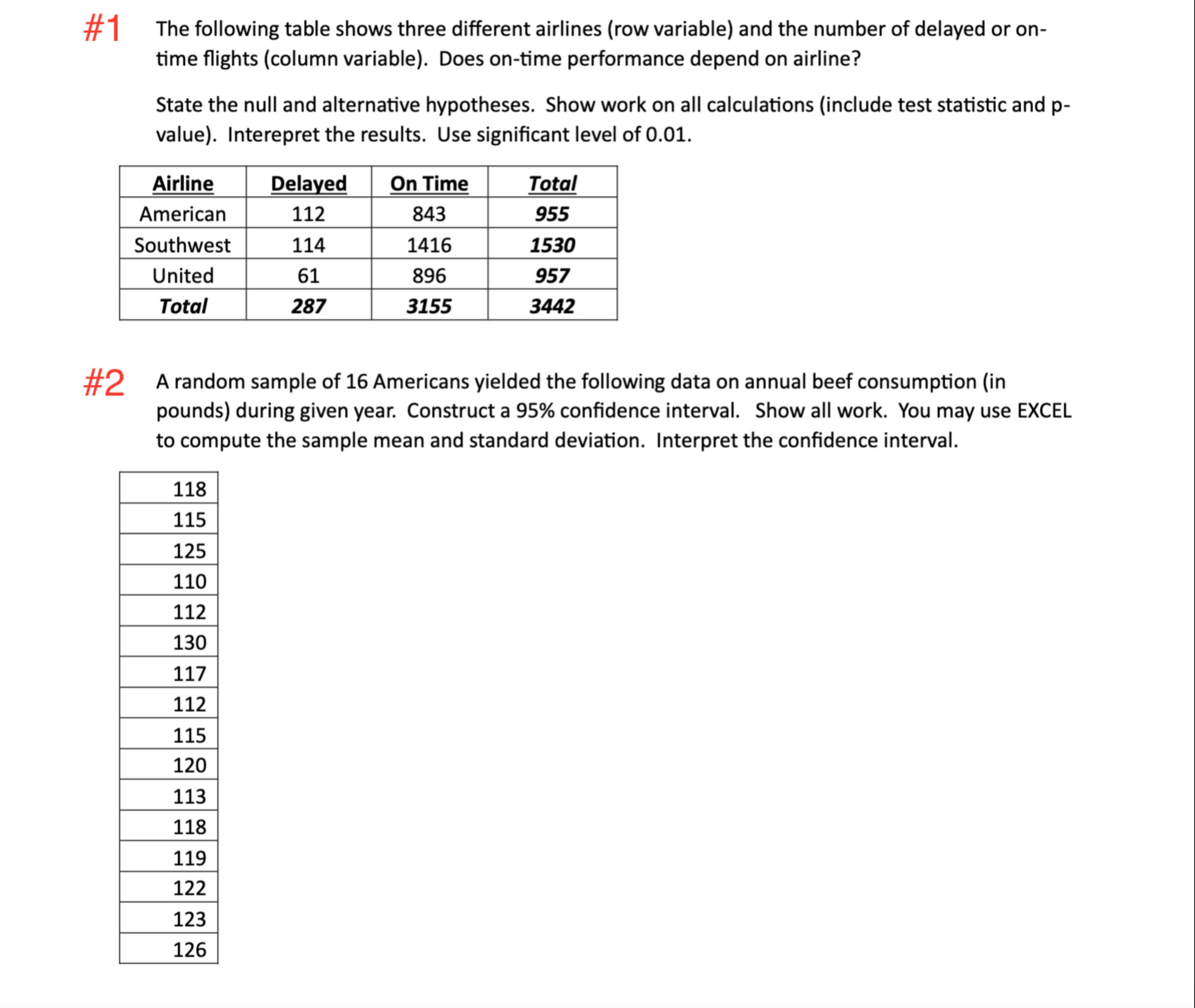 Solved #1The following table shows three different airlines | Chegg.com
