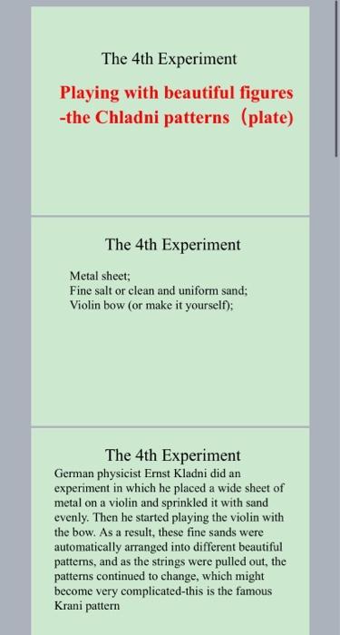 Solved The 4th Experiment Playing with beautiful figures | Chegg.com