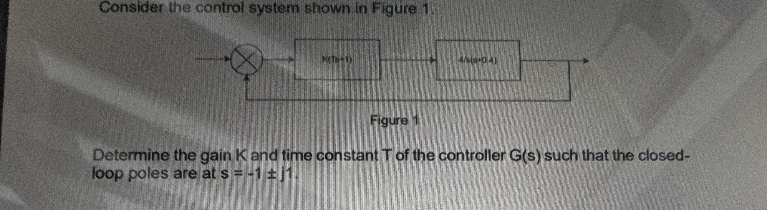 Solved Consider the control system shown in Figure | Chegg.com