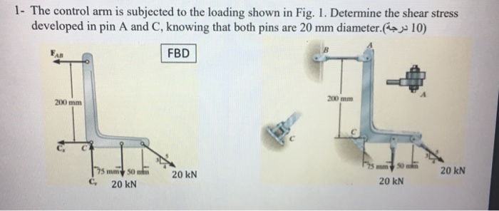 Solved 1- The control arm is subjected to the loading shown | Chegg.com