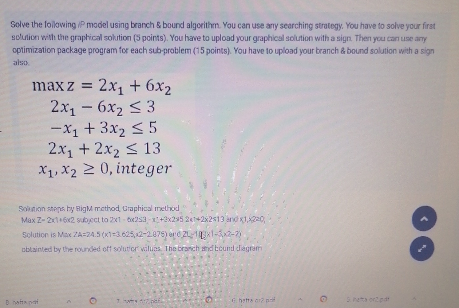 Solved Solve The Following Ip Model Using Branch And Bound 9008