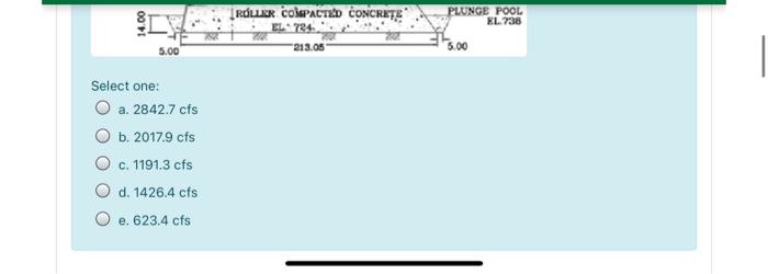 Solved Find the flow through the low level outlet of the | Chegg.com