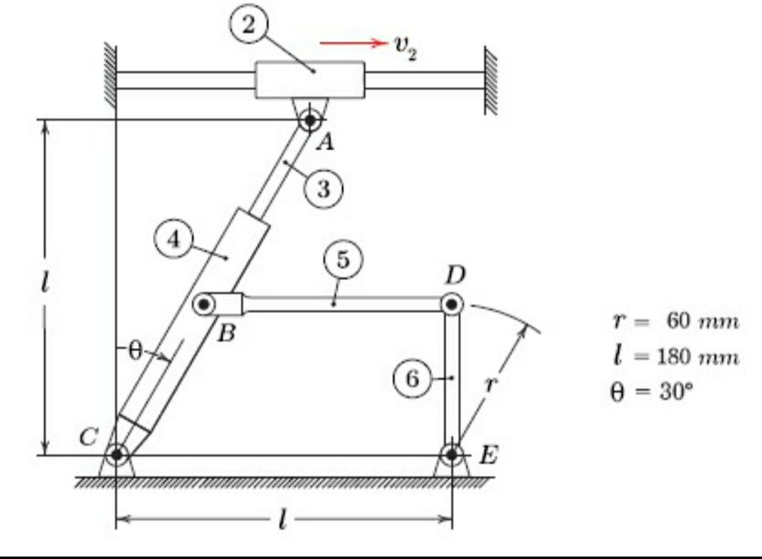 Solved For the mechanism shown in the figure, the slide has | Chegg.com