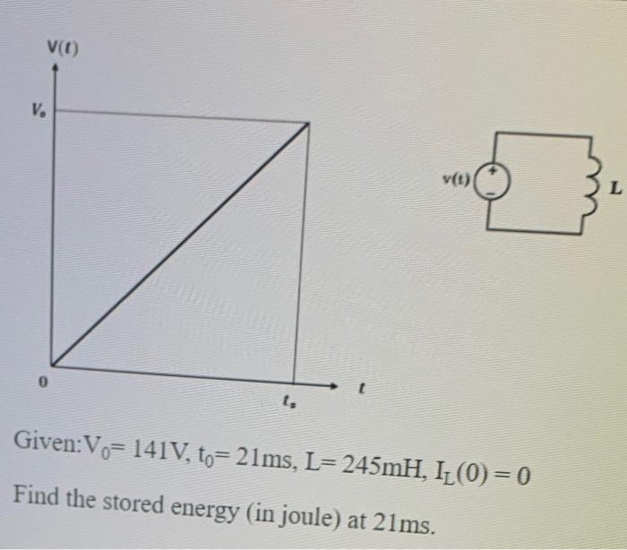 Solved Given: V0=141 V,t0=21 ms, L=245mH,IL(0)=0 Find the | Chegg.com