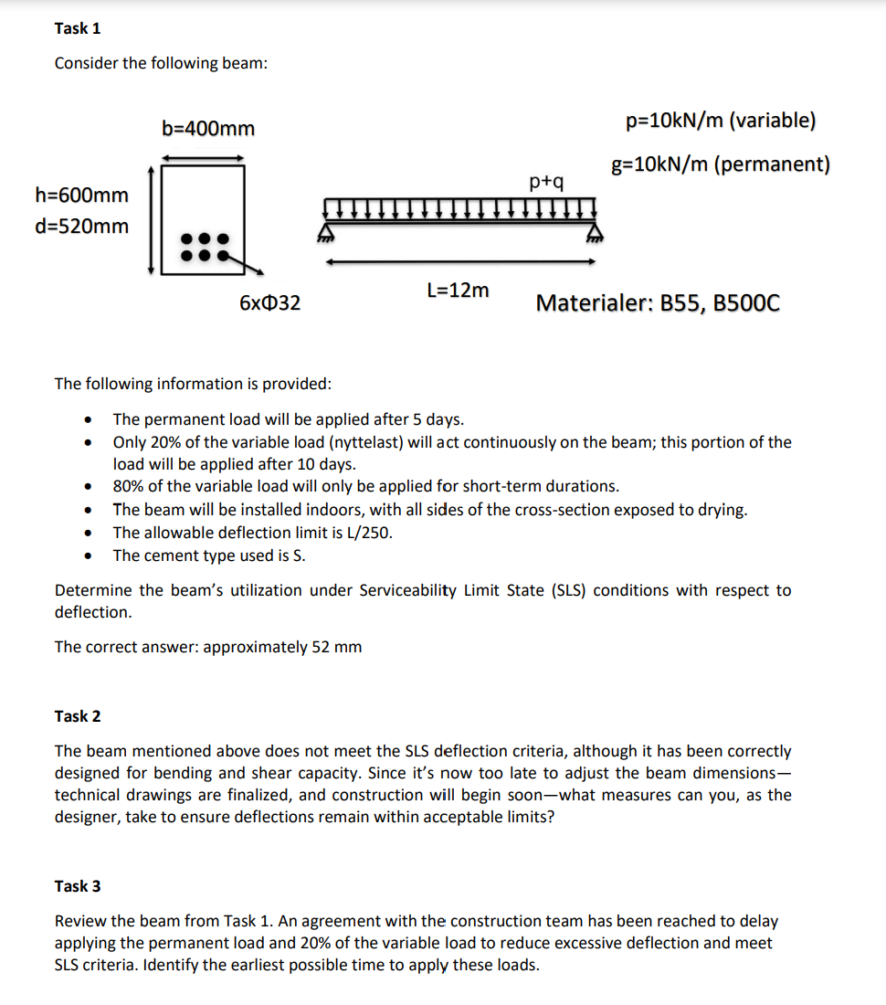 Solved by an EXPERT Task 1Consider the following beam: p=10kN/m | Chegg.com