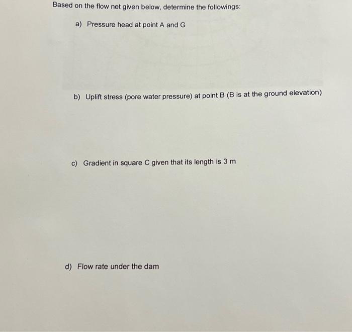Solved Based on the flow net given below, determine the | Chegg.com