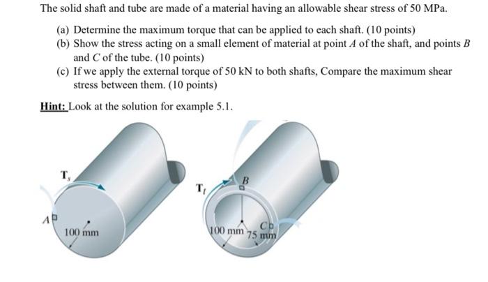 Solved The solid shaft and tube are made of a material | Chegg.com