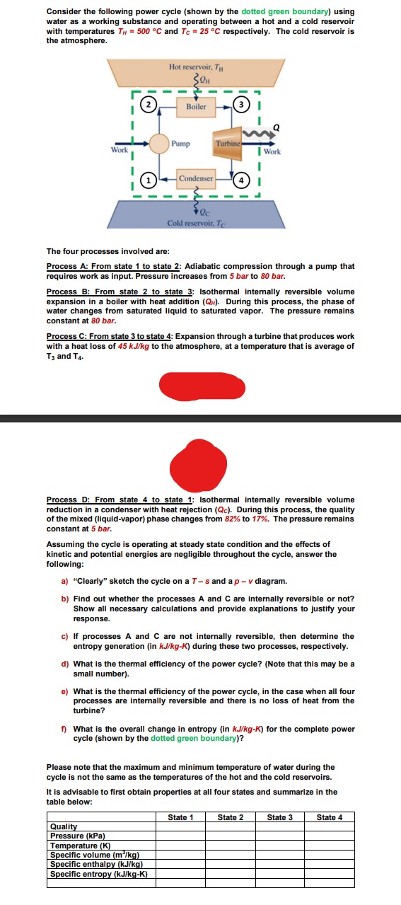 Solved Consider the following power cycle (shown by the | Chegg.com