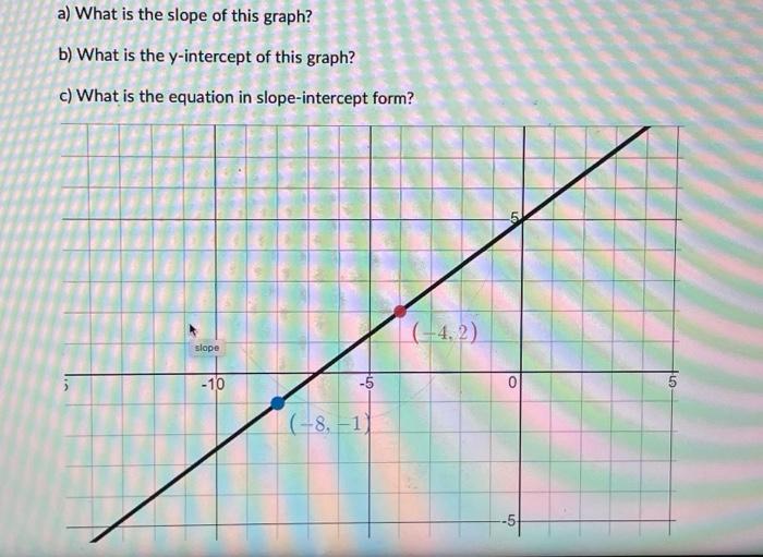 Solved What is the mean, median, mode and range of this set | Chegg.com