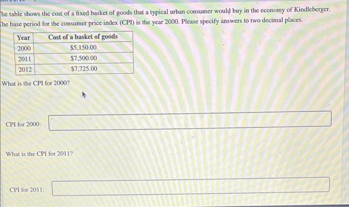 Solved he table shows the cost of a fixed basket of goods | Chegg.com