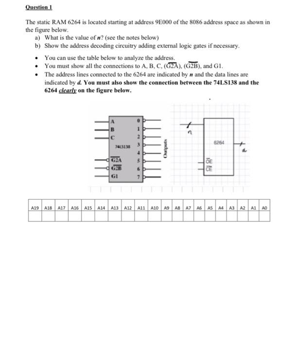 Solved The static RAM 6264 is located starting at address | Chegg.com